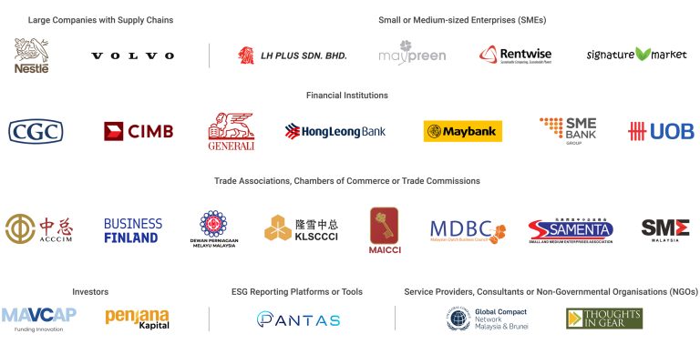 Simplified ESG Disclosure Guide (SEDG)